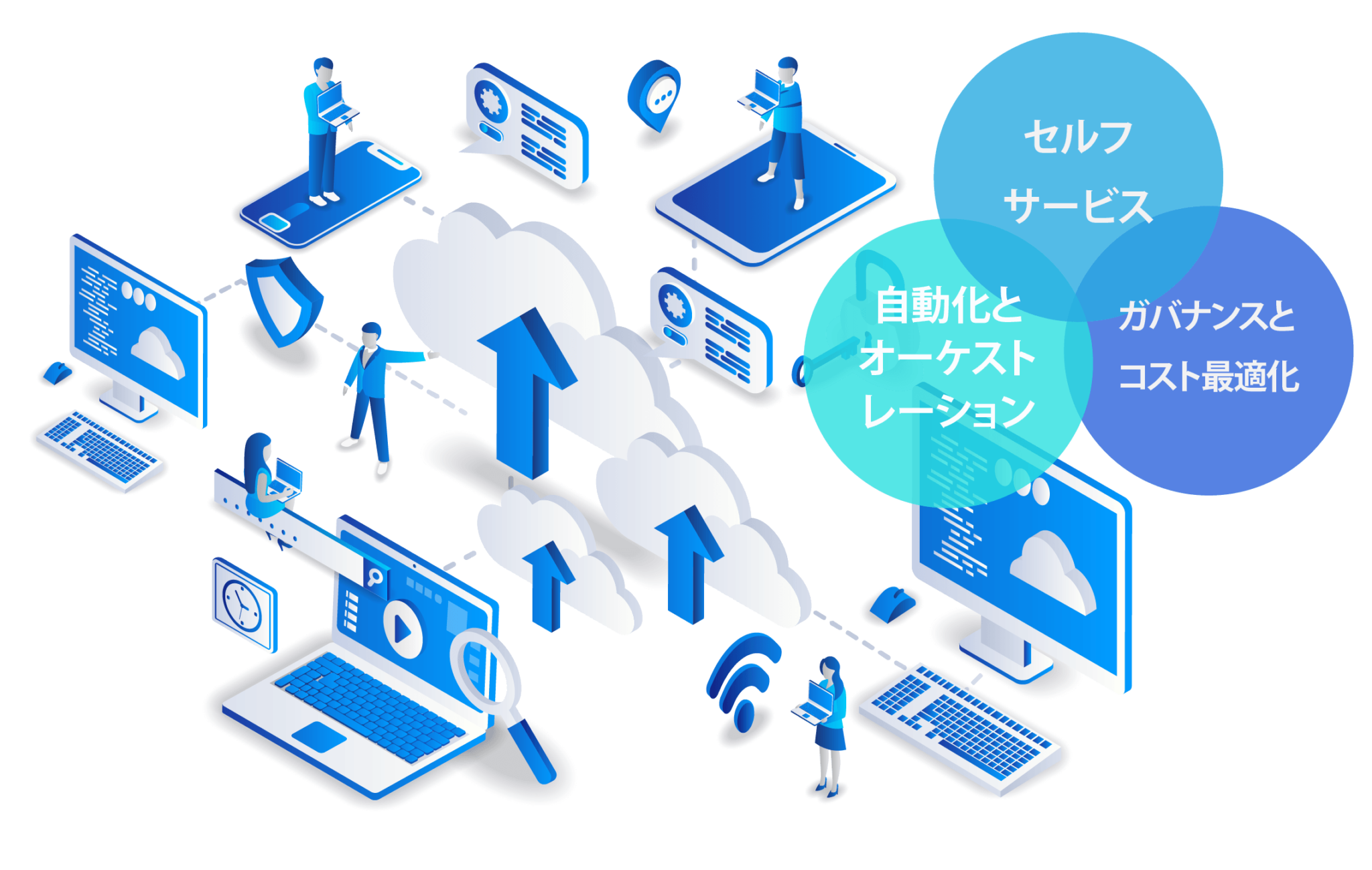 TORQUE - ADOC インターナショナル